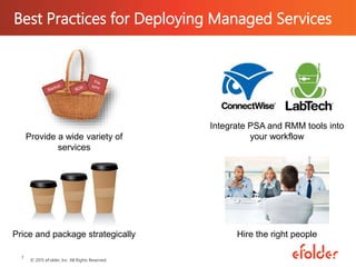 eFolder Partner Chat Webinar — Designing Your First Managed Services ...