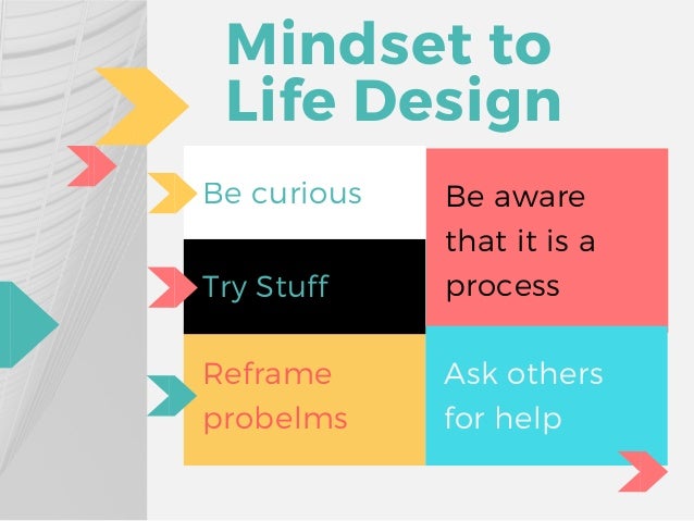 Designing your life