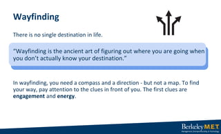 MET Designing Your Life | PPTX