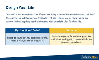 Designing your life | PDF