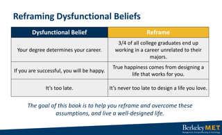 Designing your life | PDF