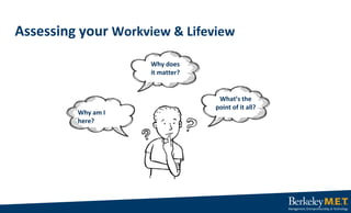 Designing Your Life | PPTX