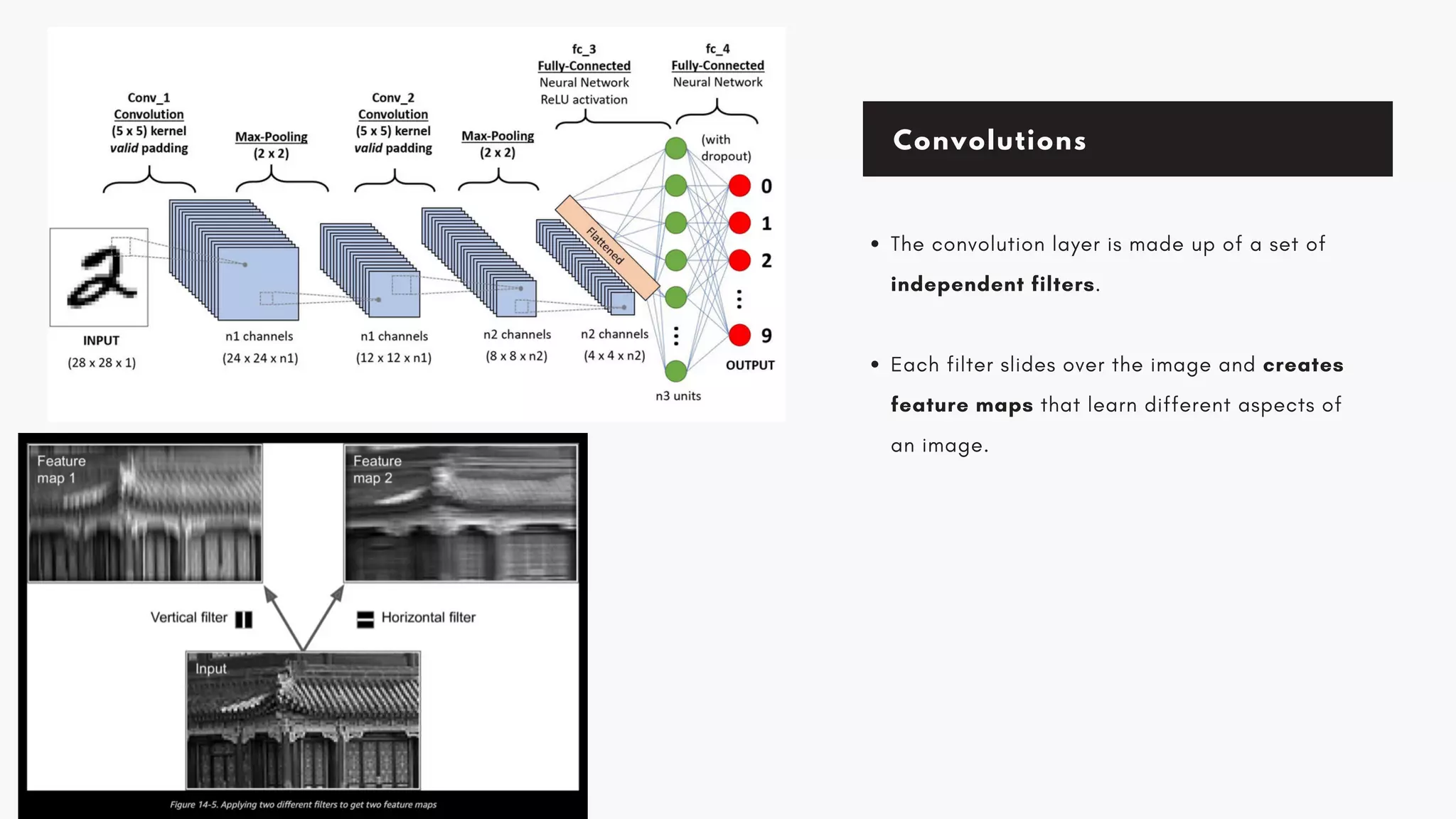 Designing your neural networks – a step by step walkthrough | PDF