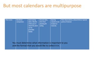 Designing your own planting calendar | PPTX