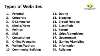 Designing your own website | PPTX