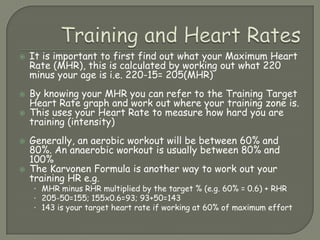 Designing your training programme | PPTX