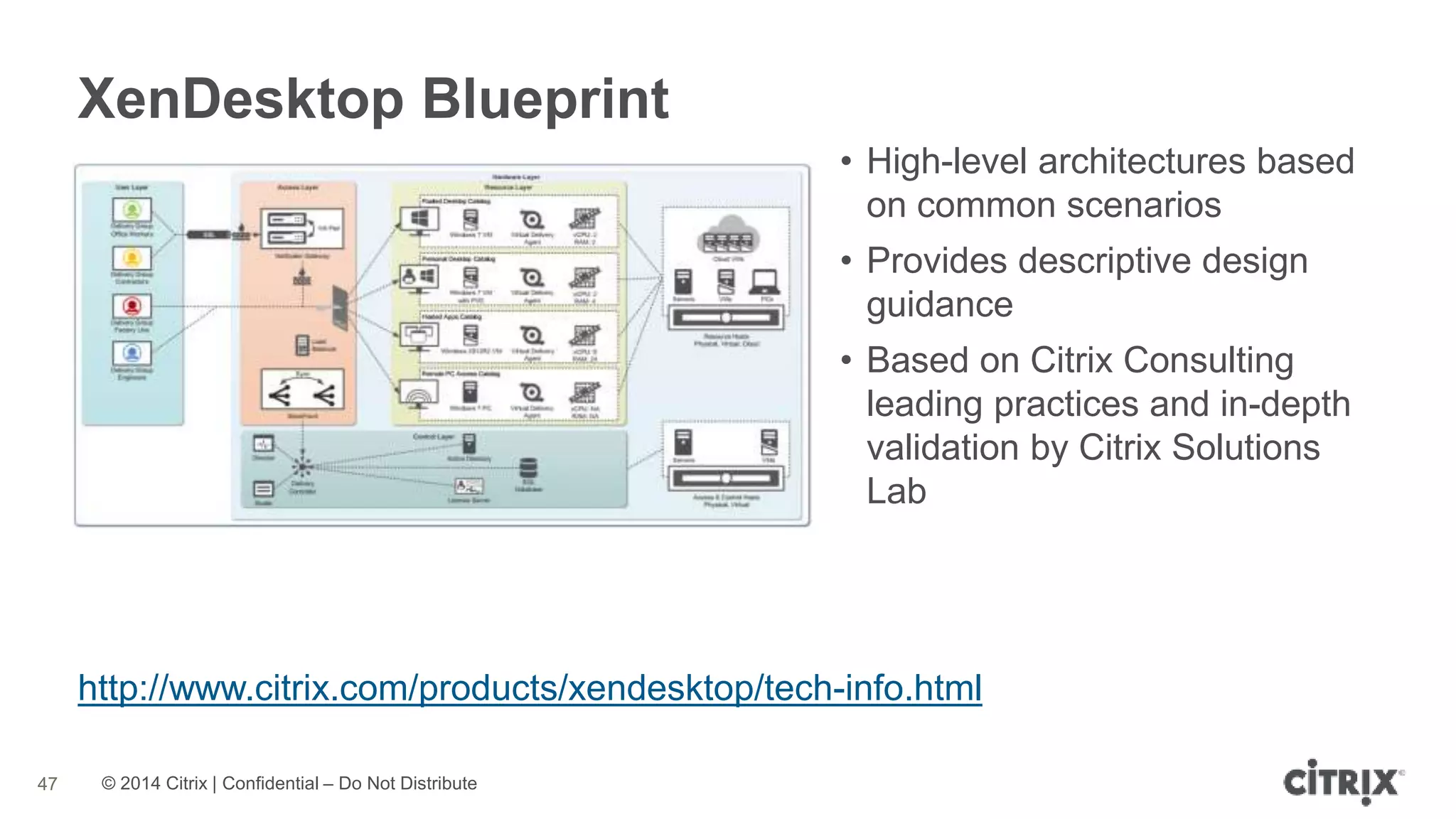Designing your xen desktop 7.5 environment with training guide | PPTX
