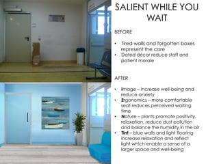 Design in mind | PPT