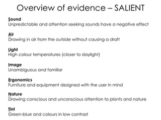 Design in mind | PPT