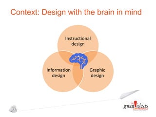 Keeping the Design in Mind | PDF