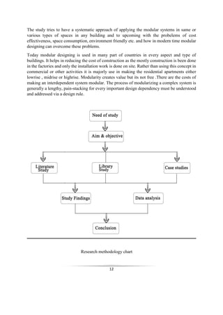 B.Arch Dissertation Design in modules | PDF
