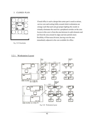 B.Arch Dissertation Design in modules | PDF