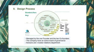 Design innovation presentation | PPT