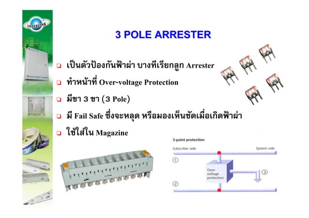Design Install Telephone Pdf