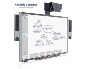 Design interactive whiteboard | PDF
