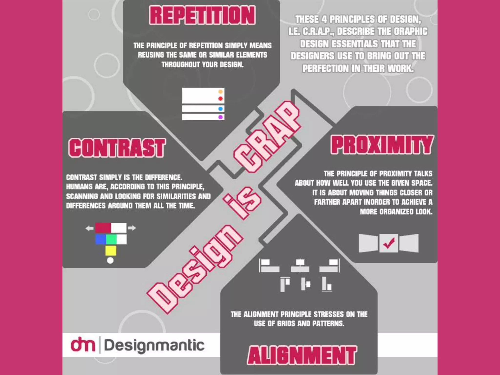 Design is crap | PPTX