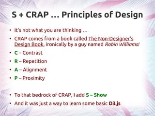 Design is S+CRAP | PDF | Web Development | Internet