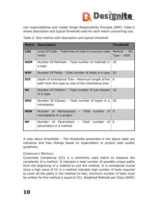 Designite - Quick Start Guide | PDF