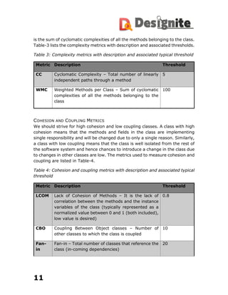 Designite - Quick Start Guide | PDF