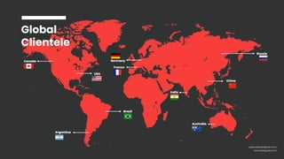 Designitic Business Proposal | PPTX