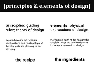 Design it presentation | PPT