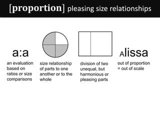 Design it presentation | PPT