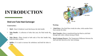Design^J Simulation and Rating of different Heat.pptx