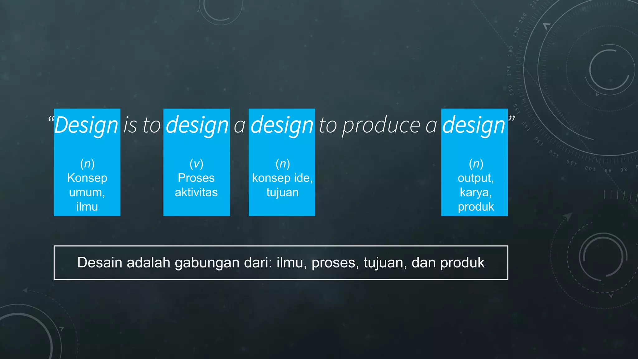 Design Knowledge: dari Definisi, Terminologi, hingga Elemen dan Prinsip ...