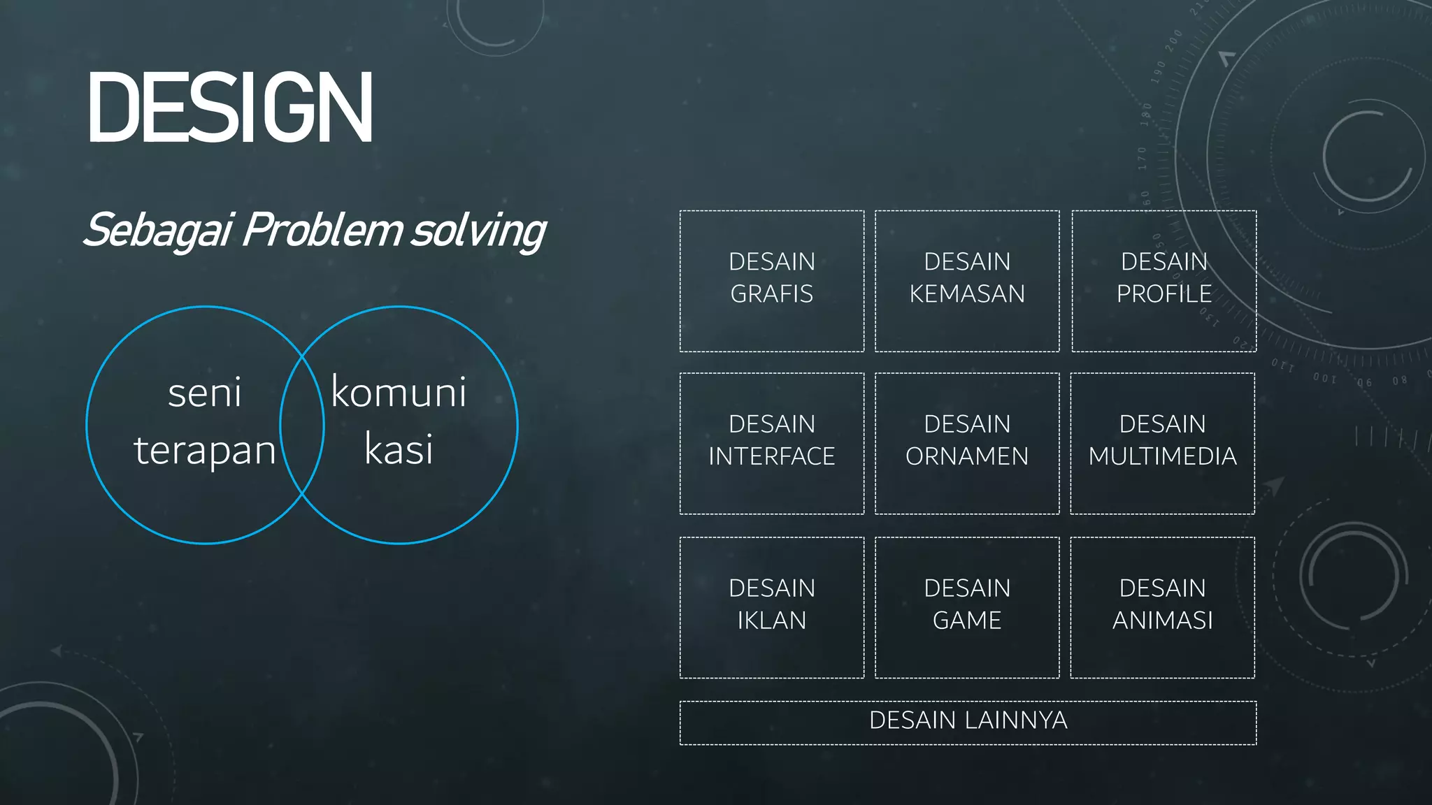 Design Knowledge: dari Definisi, Terminologi, hingga Elemen dan Prinsip ...