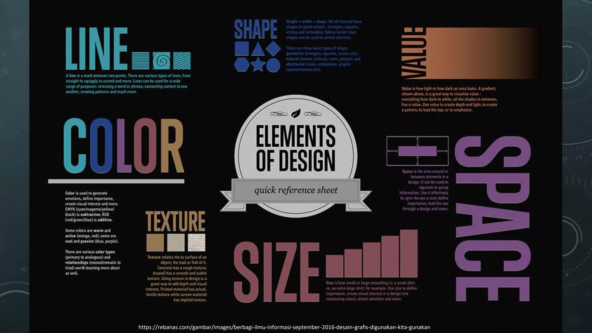Design Knowledge: dari Definisi, Terminologi, hingga Elemen dan Prinsip ...
