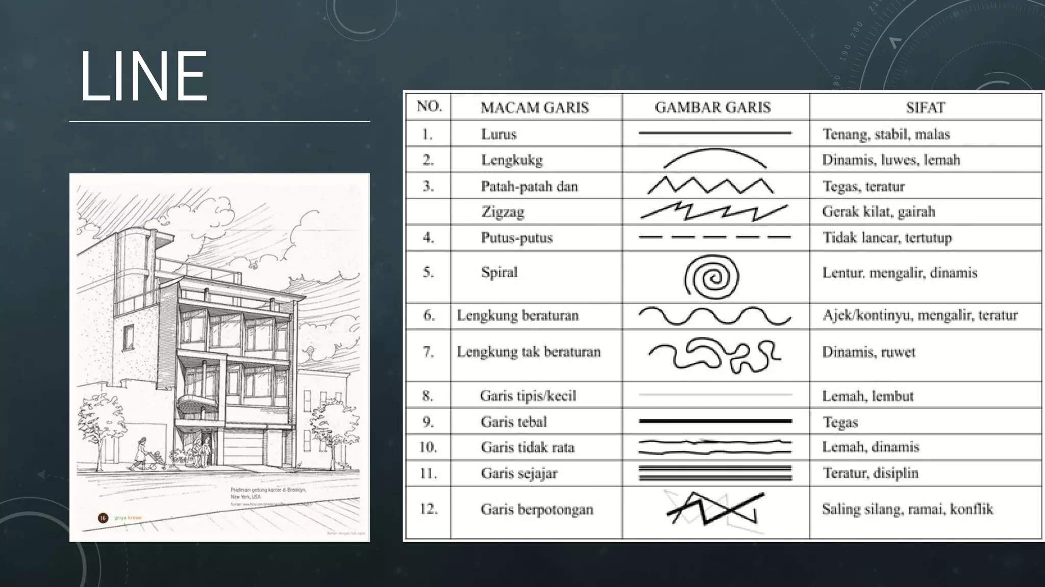 Design Knowledge: dari Definisi, Terminologi, hingga Elemen dan Prinsip ...