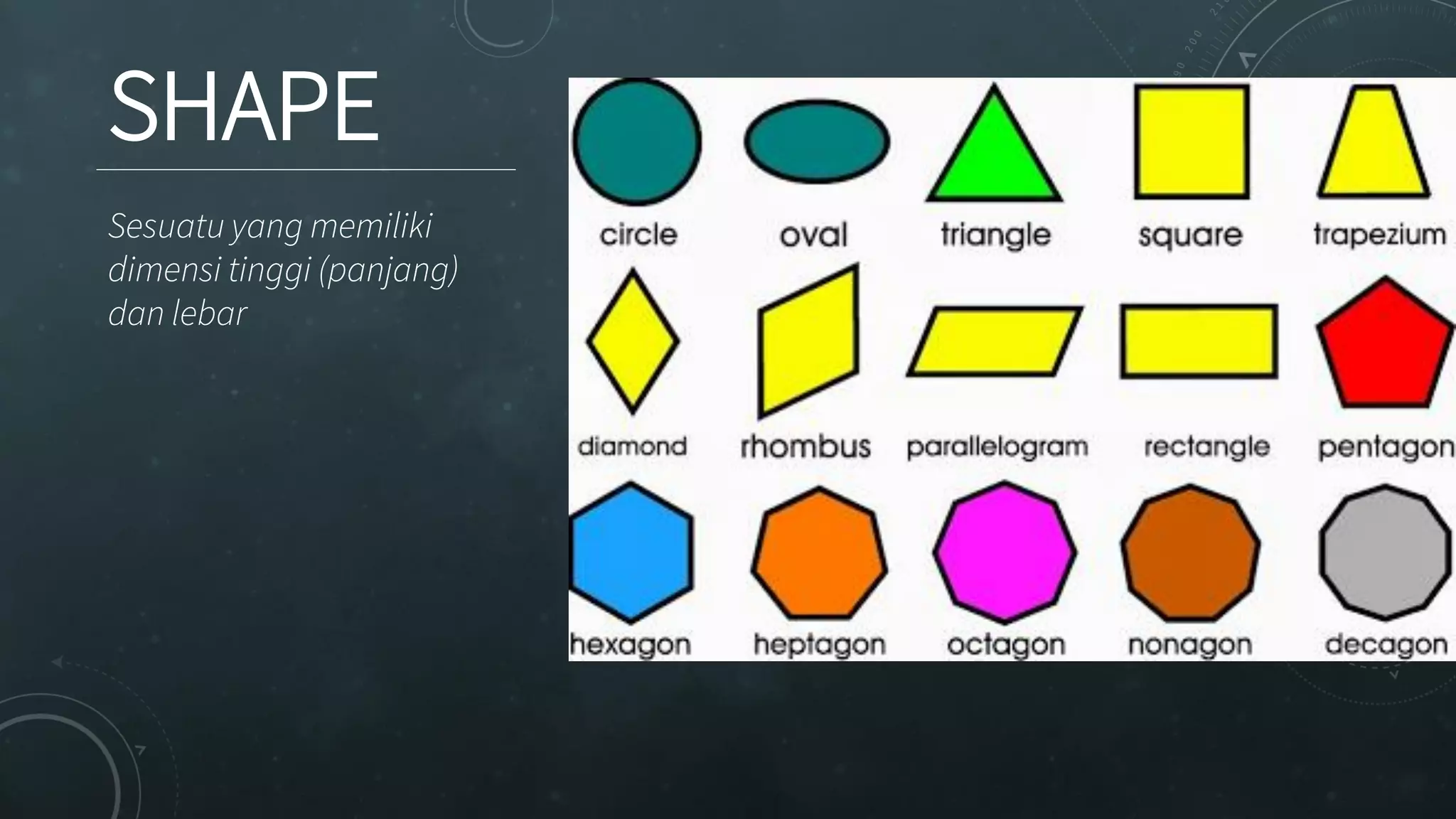 Design Knowledge: dari Definisi, Terminologi, hingga Elemen dan Prinsip ...