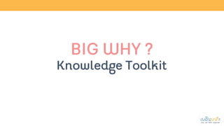How to Design Knowledge Toolkit - การออกแบบชุดสื่อเรียนรู้ | PDF