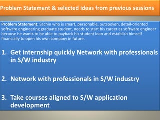 Stanford University Design lab | PPT