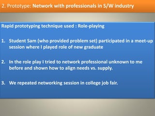 Stanford University Design lab | PPT