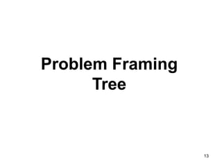 Finding A Problem Statements (D Lab) | PDF