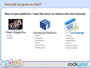 Design Learnings From Viral Applications Presentation | PPT