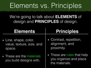 Introduction to Design (Yearbook Class) | PDF