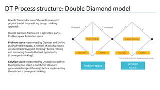 Design led dev ops using double diamond | PDF