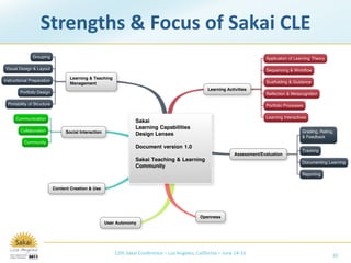 Sakai Learning Capabilities Design Lenses in Action | KEY | Computer ...
