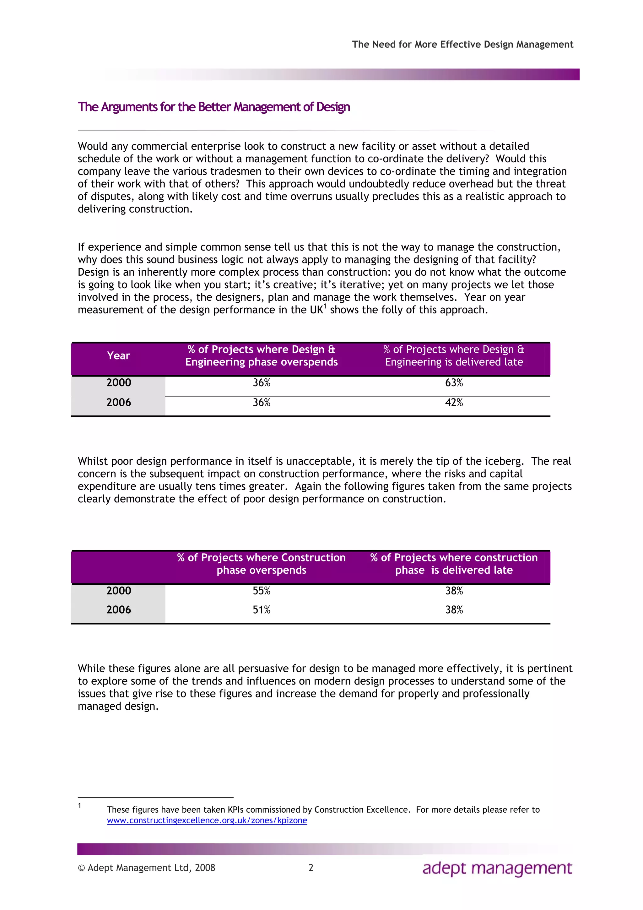 Design Management White Paper V5 | PDF