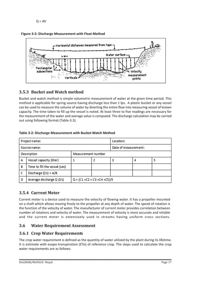 Design mannual for small scale irrigation scheme book | PDF