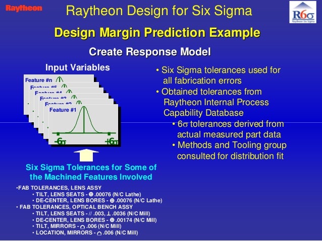 Design margin analysis & prediction 2005