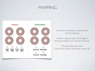 Design Matters | PPT