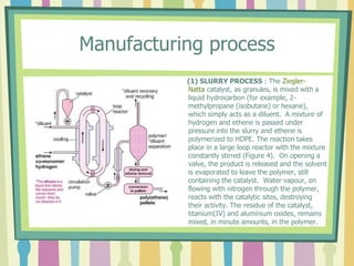 Design method. material study | PPT