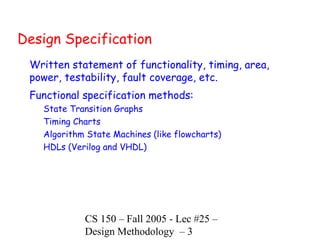 Design method | PPT | Computing | Technology & Computing