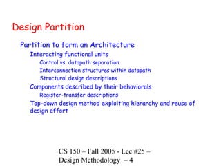Design method | PPT | Computing | Technology & Computing
