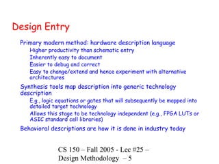 Design method | PPT | Computing | Technology & Computing