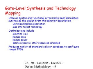 Design method | PPT | Computing | Technology & Computing