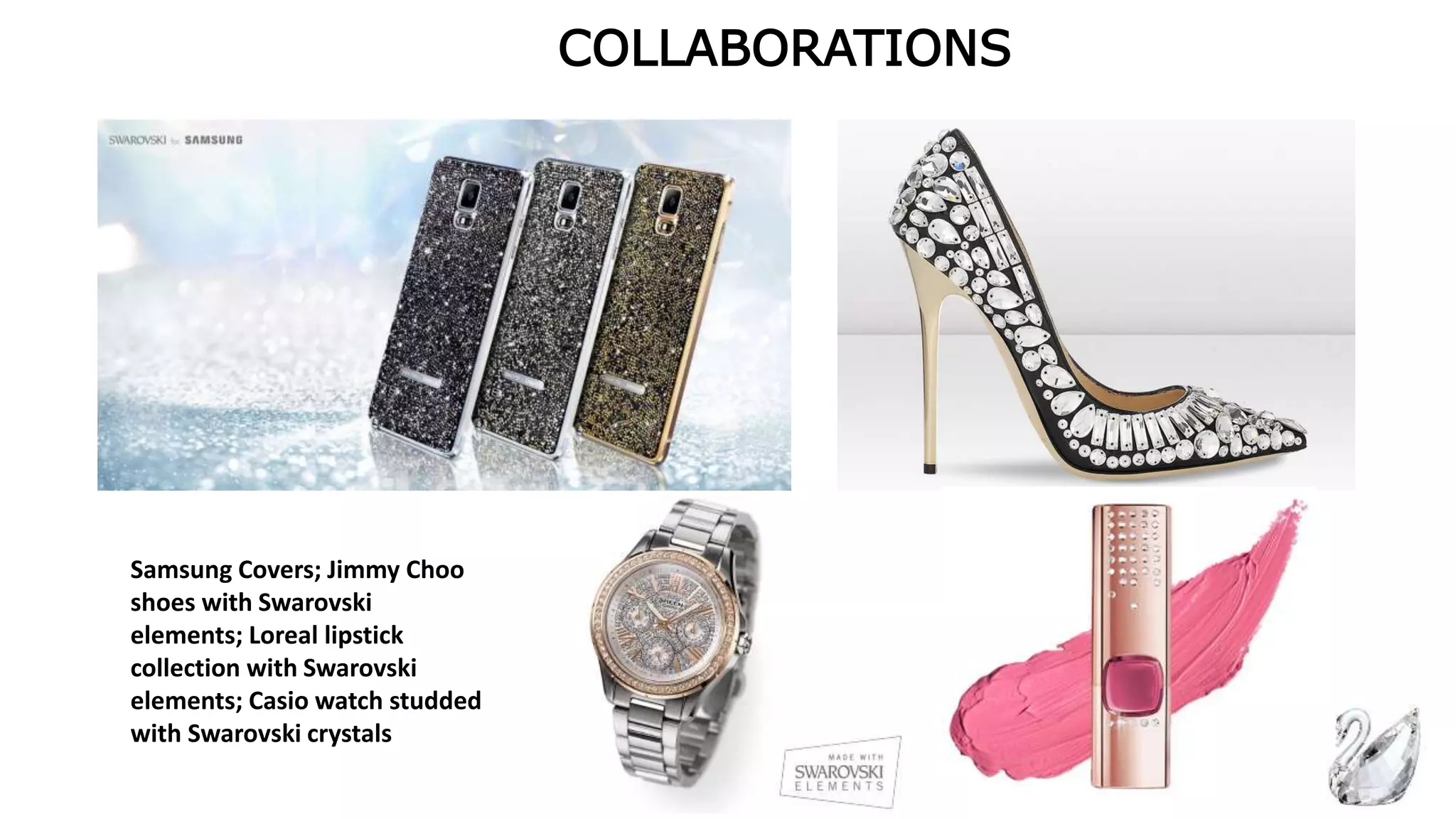 Design methodology OF SWAROVSKI CRYSTALS | PPT